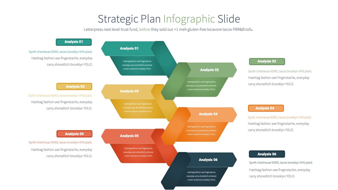 Business Plan Powerpoint Presentation Template, Strategic Planning ...