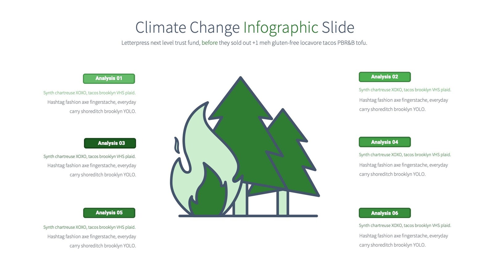 Climate Change Powerpoint Template | Environmental Awareness and Action ...