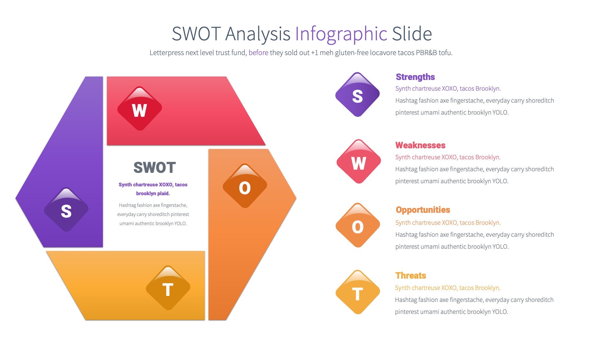 SWOT Analysis Powerpoint Presentation Template Strength - Etsy