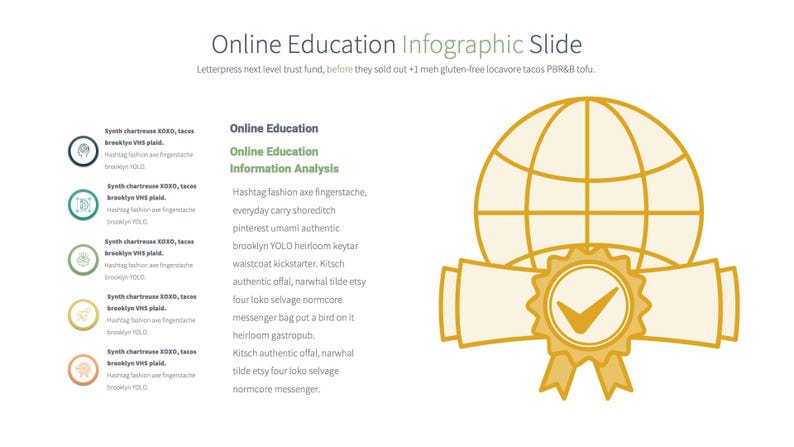 Comprehensive Online Education Powerpoint Template| E-learning and ...