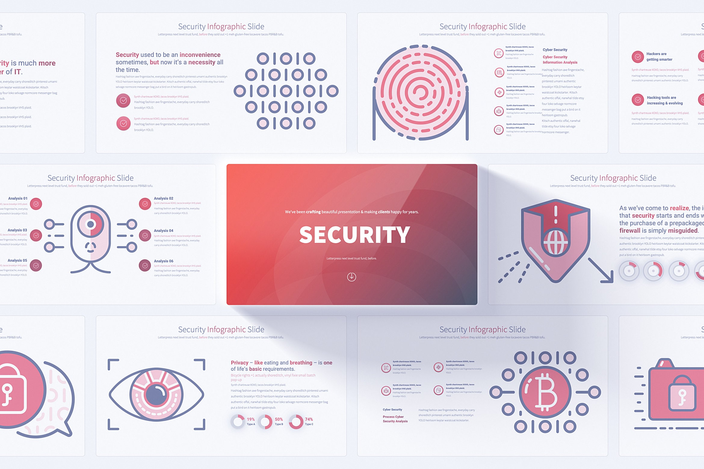 Security Powerpoint Presentation Template | Comprehensive Cybersecurity ...