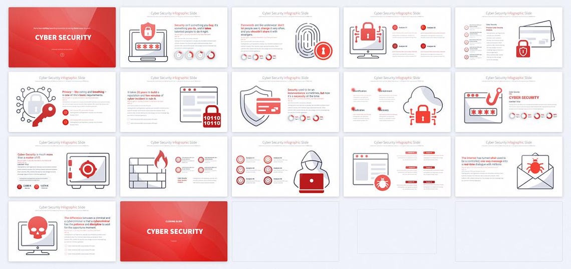 Comprehensive Cyber Security Keynote Infographics | Cyber Threat ...