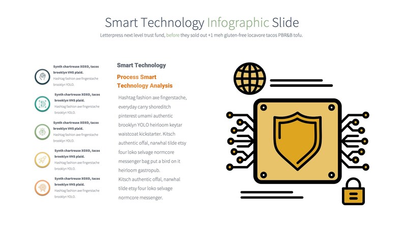 Smart Technology Powerpoint Template for Business Presentations ...
