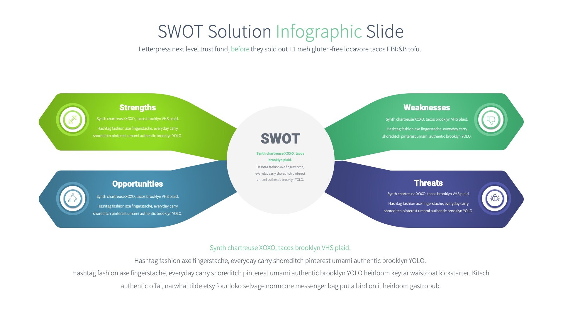 SWOT Solution Powerpoint Presentation Template Strengths - Etsy