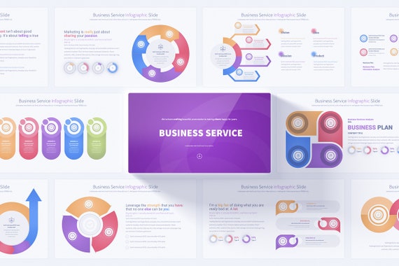 Organigramme Du Processus De Vente Ppt