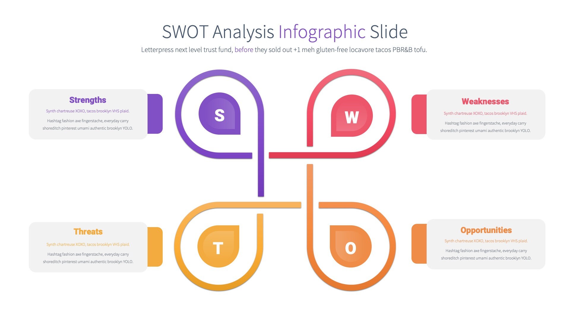 Plantilla de PowerPoint para análisis FODA integral/Fortalezas ...