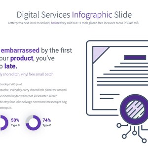 Digital Services Powerpoint Infographics Slides | Digital Marketing ...