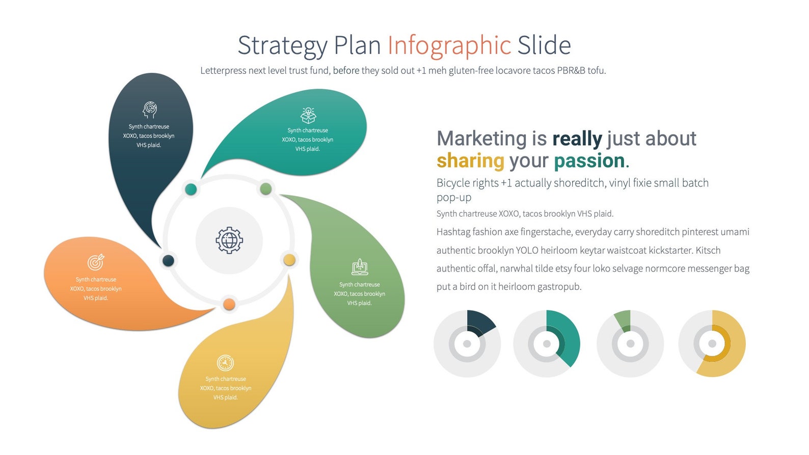 Strategy Plan Powerpoint Presentation, Editable Power Point Template ...