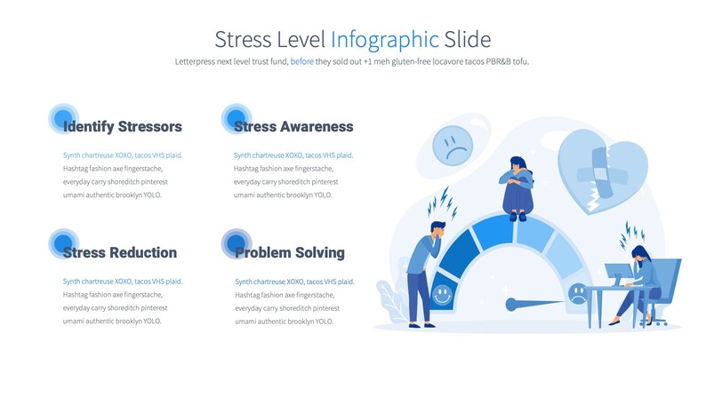 Stress Level Powerpoint Presentation Template | Comprehensive Emotional ...