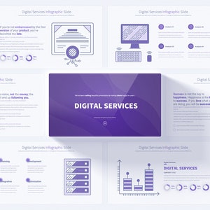 Digital Services Powerpoint Infographics Slides | Digital Marketing ...
