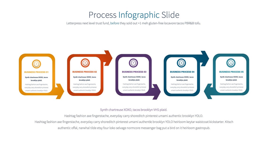 Business Process Timeline Steps Powerpoint Presentation Template, Data ...