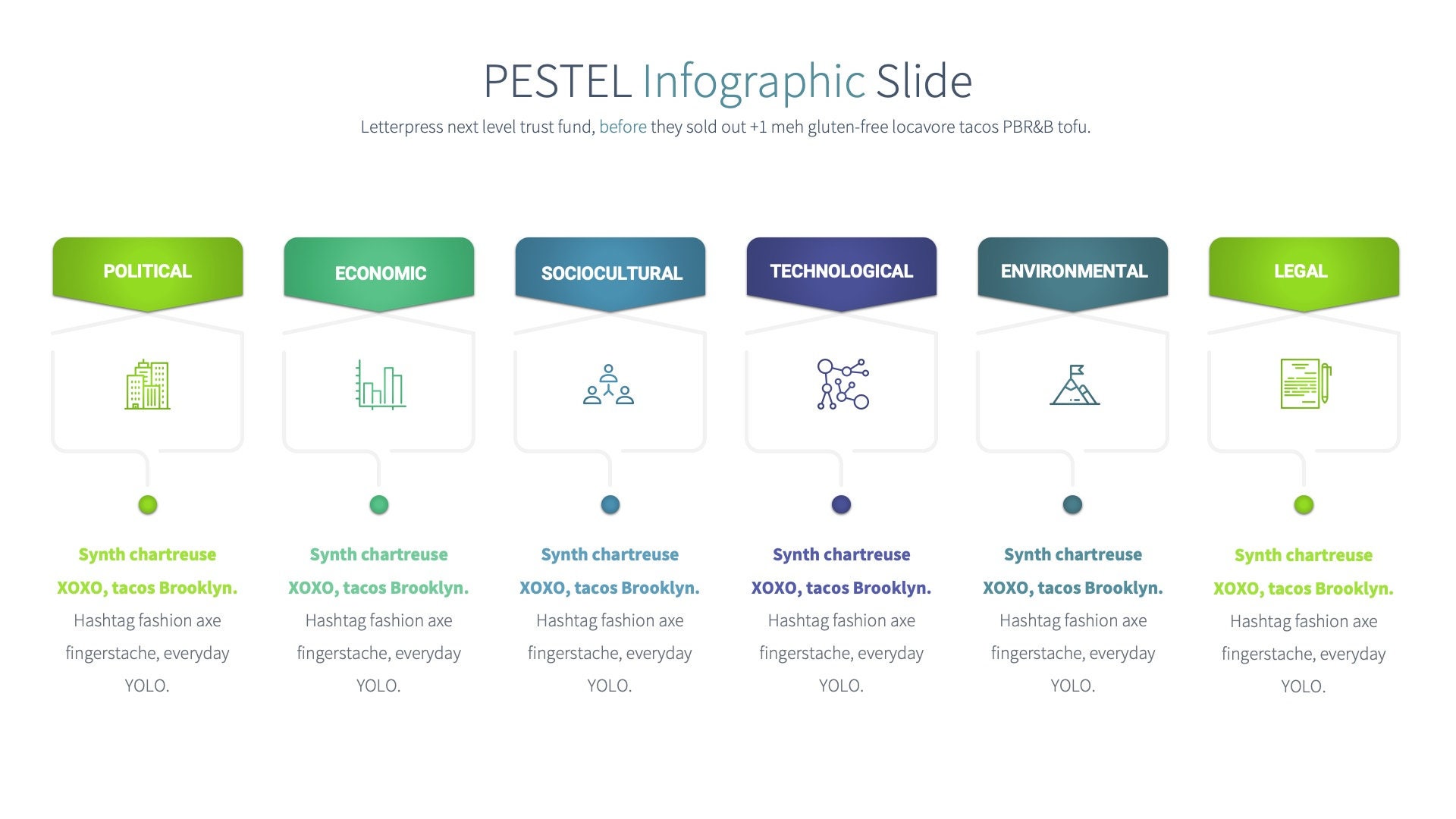 PESTLE Powerpoint Presentation Templatepolitical, Economic, Social ...