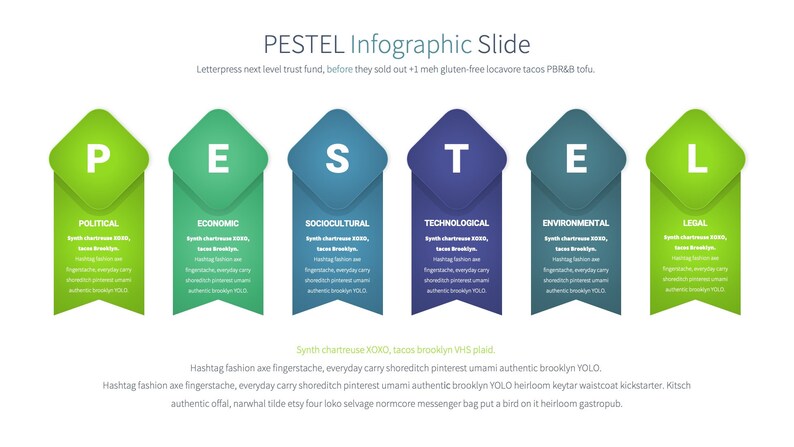 PESTLE Powerpoint Presentation Templatepolitical, Economic, Social ...