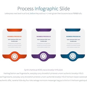 Business Process Timeline Steps Powerpoint Presentation Template, Data ...