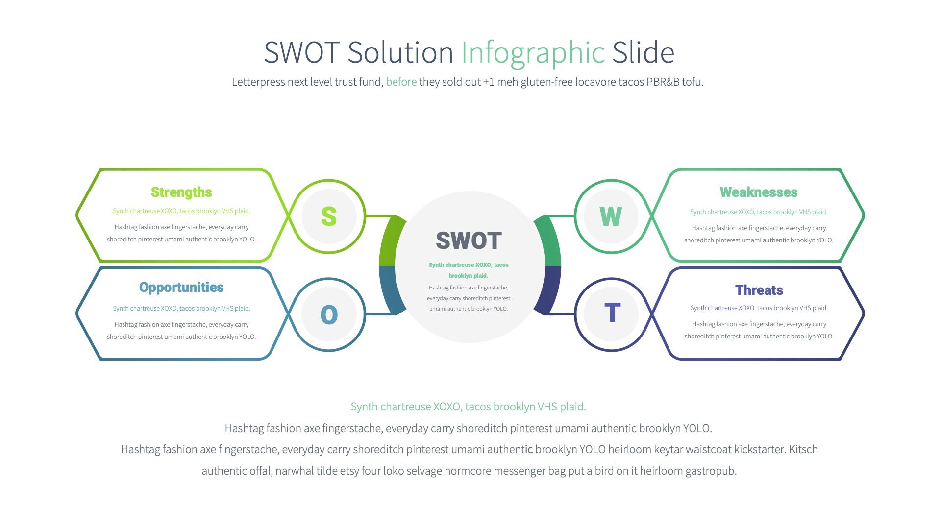 SWOT Solution Powerpoint Presentation Template Comprehensive Slides for ...