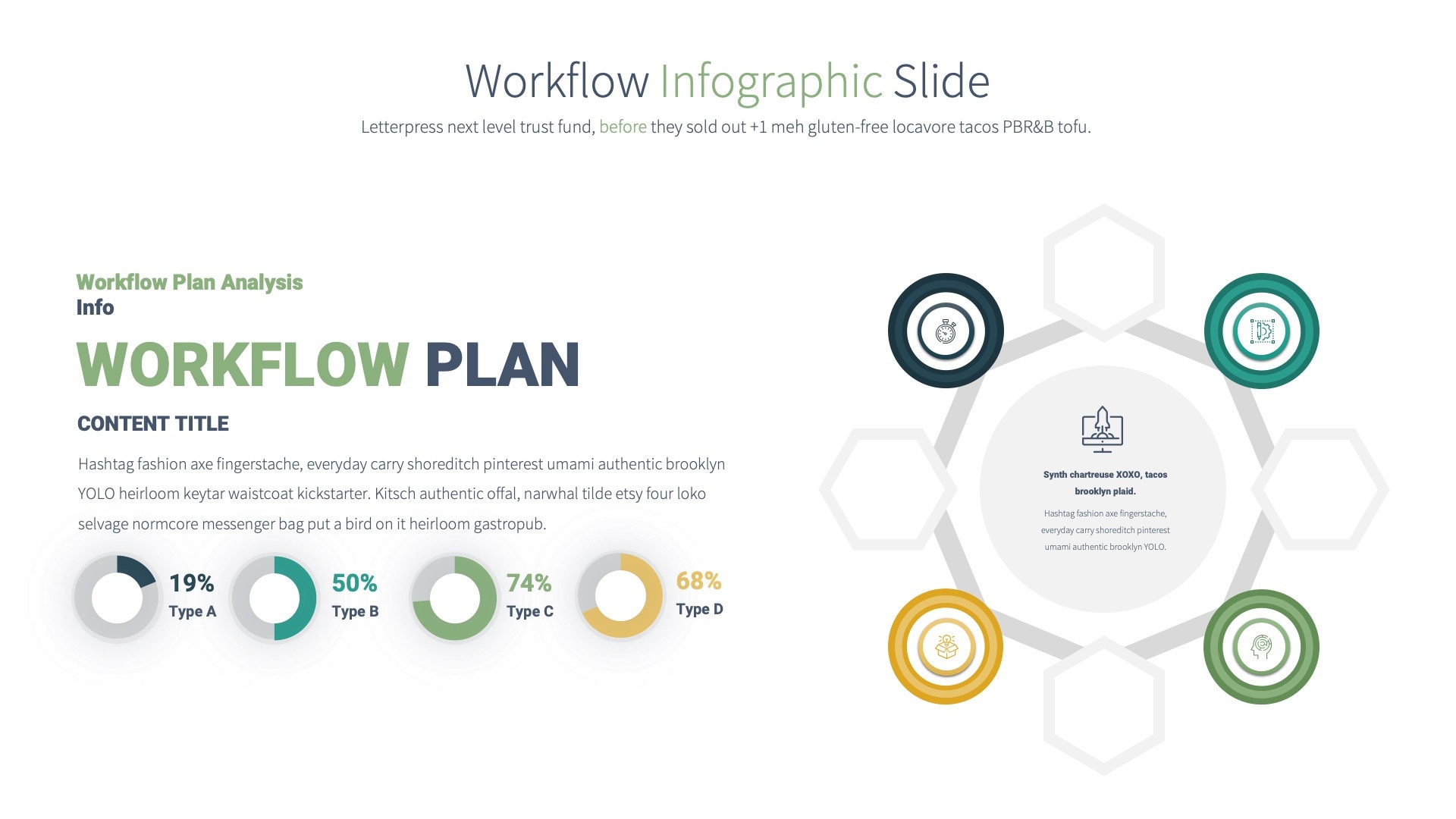 Workflow Powerpoint Presentation Template, Workflow Timeline ...