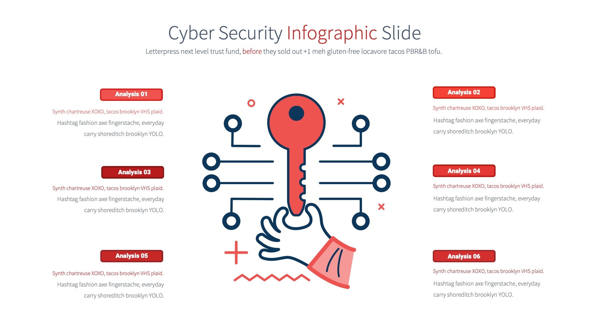 Cyber Security Powerpoint Presentation Template Cyber Etsy