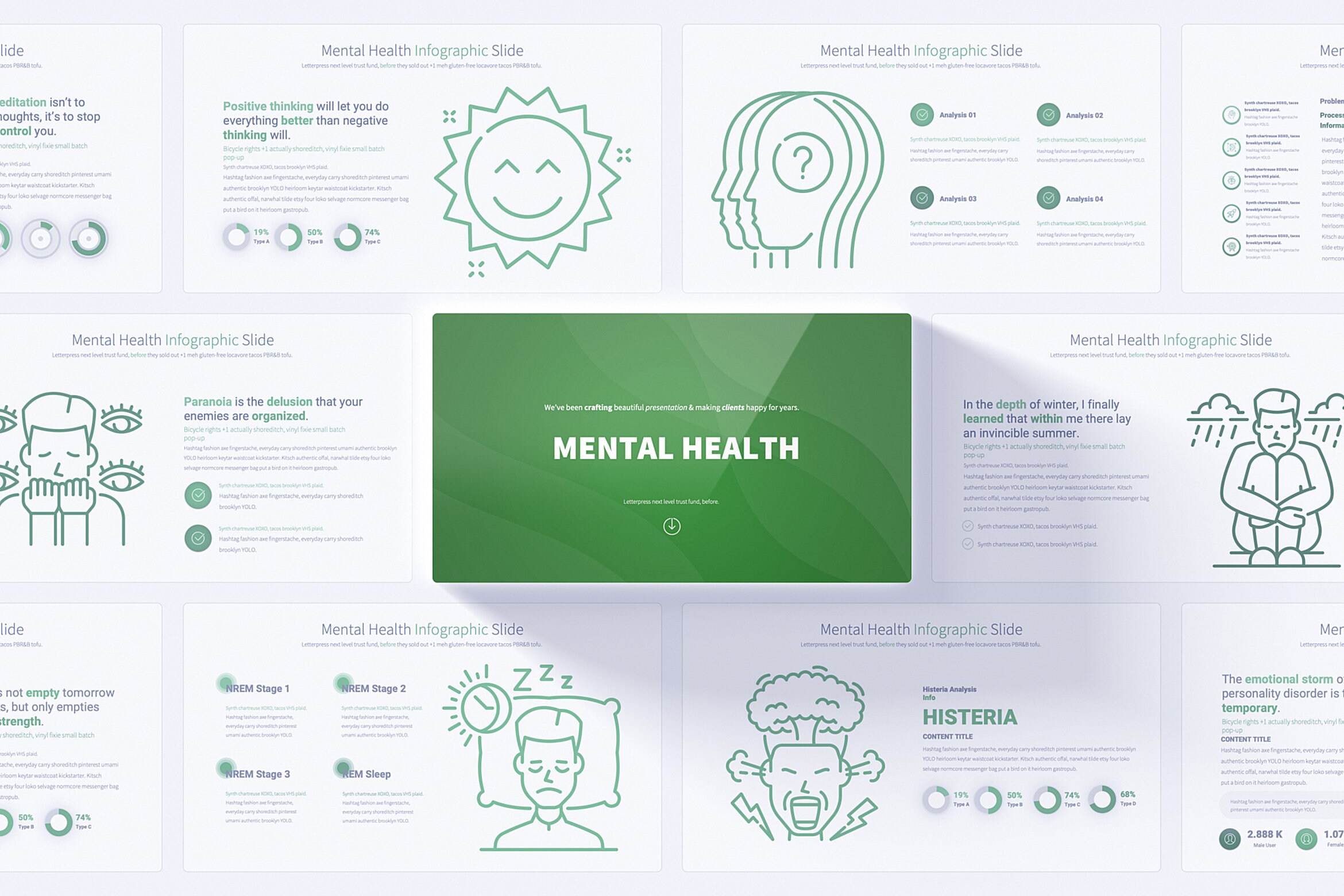 Mental Health Powerpoint Template | Professional and Editable Slides ...