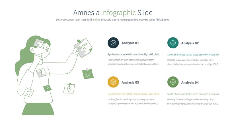 Professional Amnesia Powerpoint Ideal for Mental Health and Cognitive Science Perfect for ...