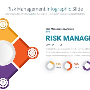 Risk Management Powerpoint Template L Comprehensive Slides for Business ...