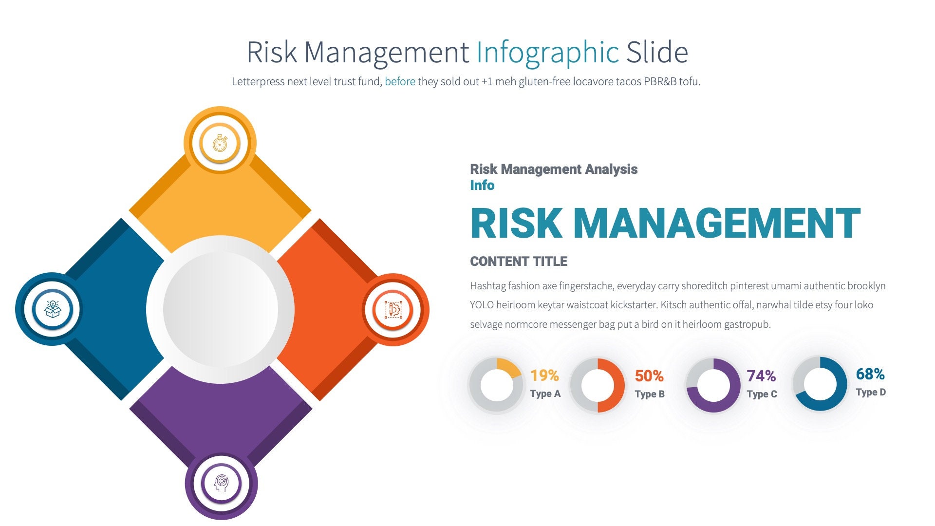 Risk Management Powerpoint Template L Comprehensive Slides for Business ...