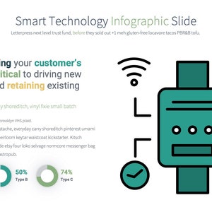 Smart Technology Powerpoint Template for Business Presentations ...