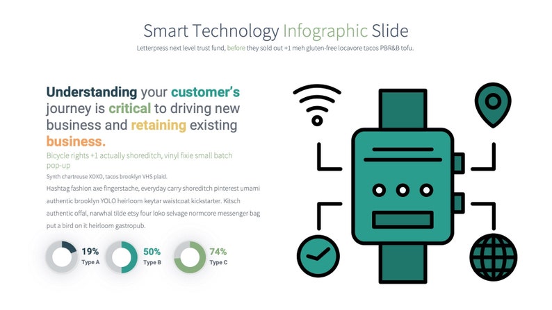 Smart Technology Powerpoint Template for Business Presentations ...