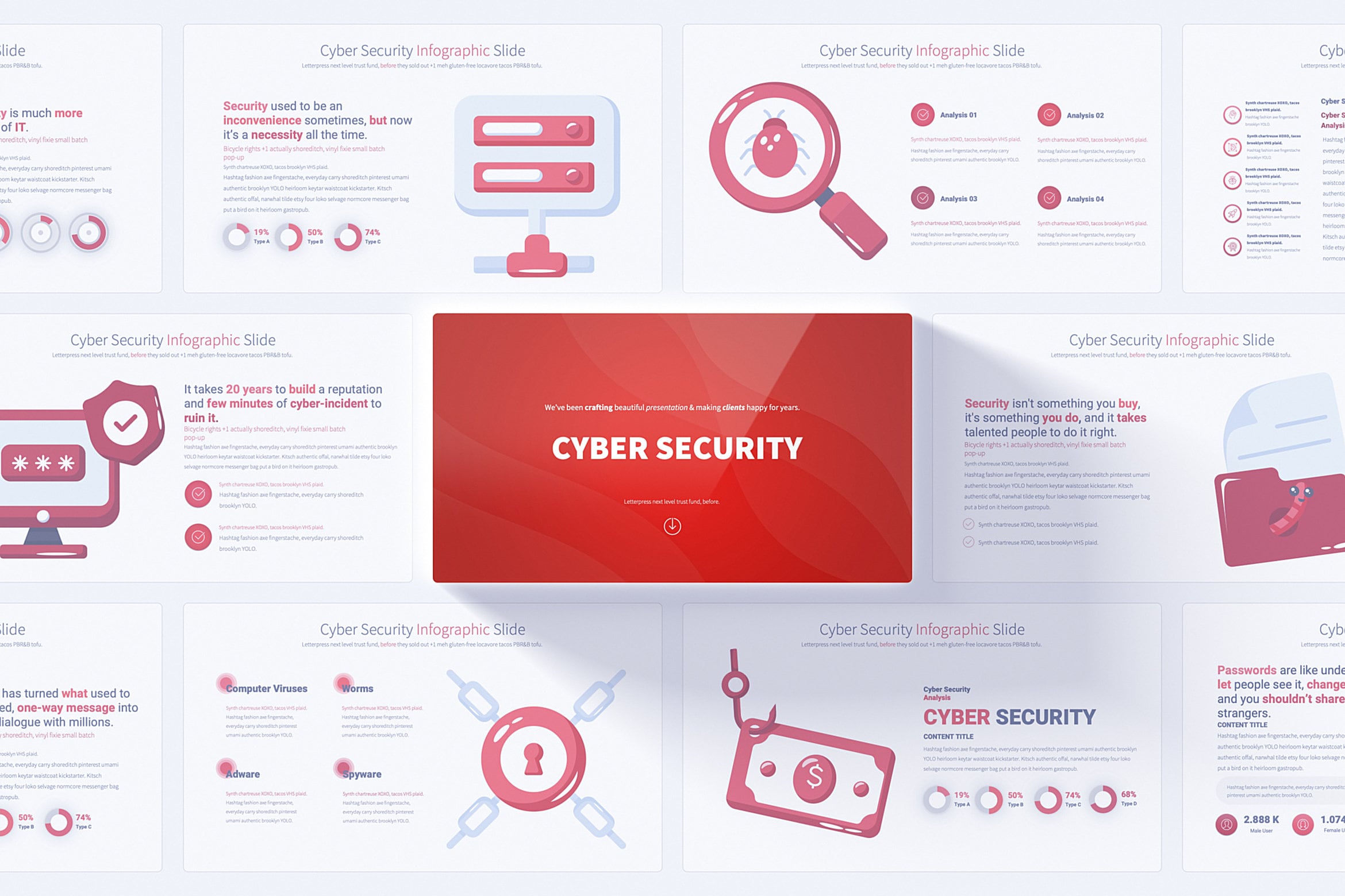 Cyber Security Powerpoint Infographics Slides Comprehensive Design for ...