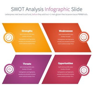 SWOT Analysis Minimal Keynote Presentation Template, SWOT Strengths ...