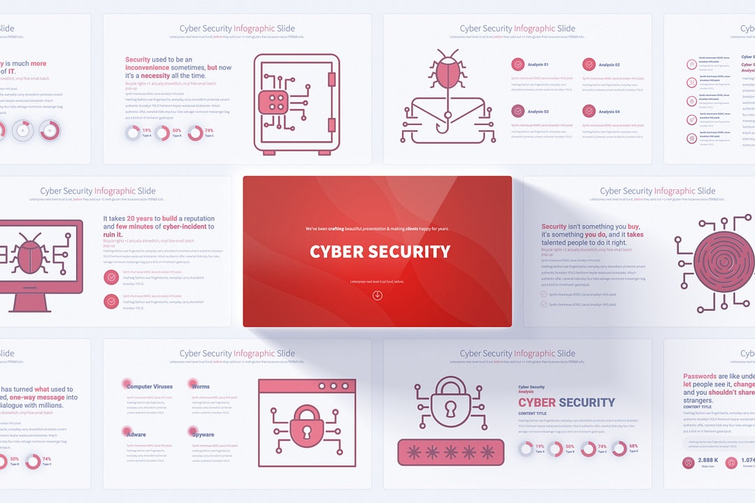 Cyber Security Powerpoint Infographic Slides | Comprehensive Coverage ...