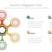 Business Strategy Solution Powerpoint Template, Customizable Slides for ...