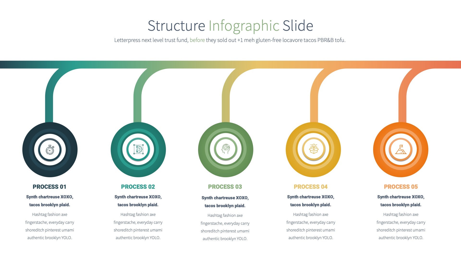 Structure Timeline Powerpoint Presentation Template Structure - Etsy