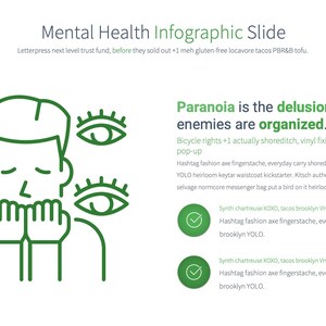 Mental Health Powerpoint Template | Professional and Editable Slides ...