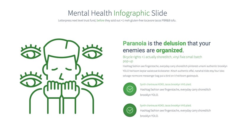 Mental Health Powerpoint Template Professional and Editable Slides for ...