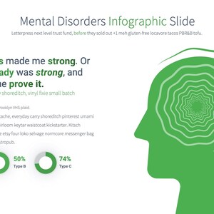 Mental Disorders Presentation, Mental Health Powerpoint Presentation ...