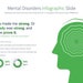 Mental Disorders Presentation, Mental Health Powerpoint Presentation ...