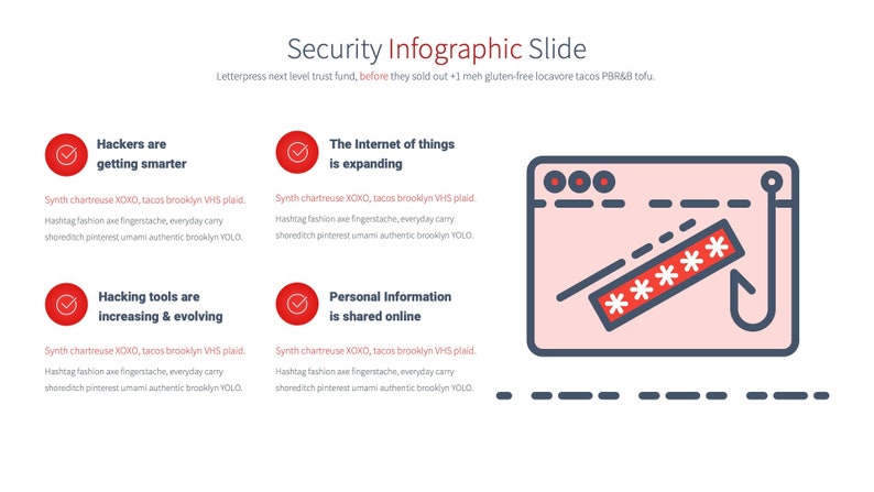 Security Powerpoint Presentation Template | Comprehensive Cybersecurity ...