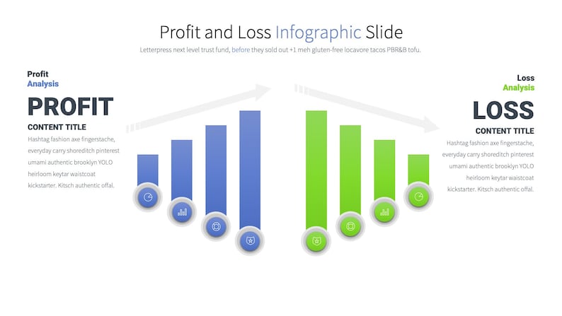 Comprehensive Profit and Loss Powerpoint Infographics Slides Detailed ...