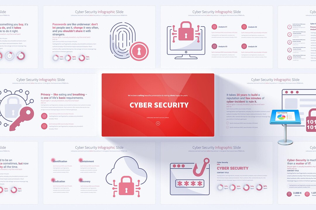 Comprehensive Cyber Security Keynote Infographics | Cyber Threat ...
