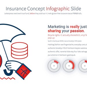 Insurance Concept Powerpoint Presentation Template | Travel, Car, Home ...
