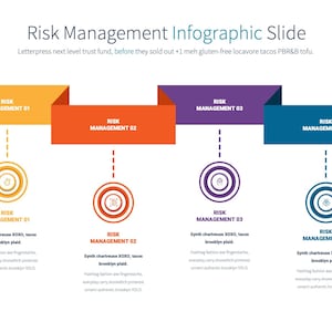Risk Management Powerpoint Template L Comprehensive Slides for Business ...