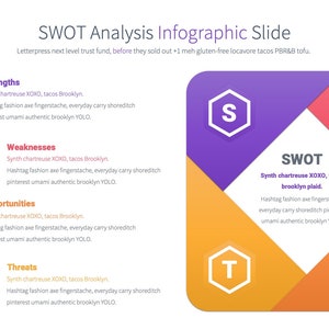 Comprehensive SWOT Analysis Powerpoint Template | Strengths, Weaknesses ...
