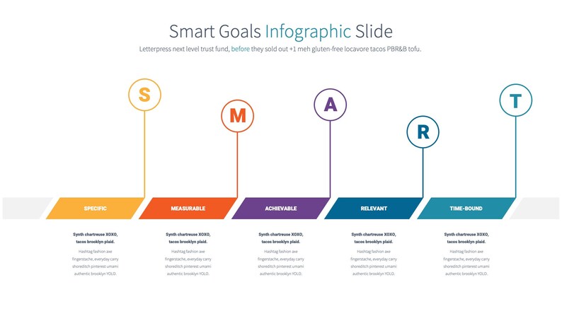 Comprehensive Smart Goals Powerpoint Template | Fully Editable Infographics for Personal and ...