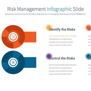 Risk Management Powerpoint Template L Comprehensive Slides for Business ...