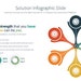 Business Strategy Solution Powerpoint Template, Customizable Slides for ...