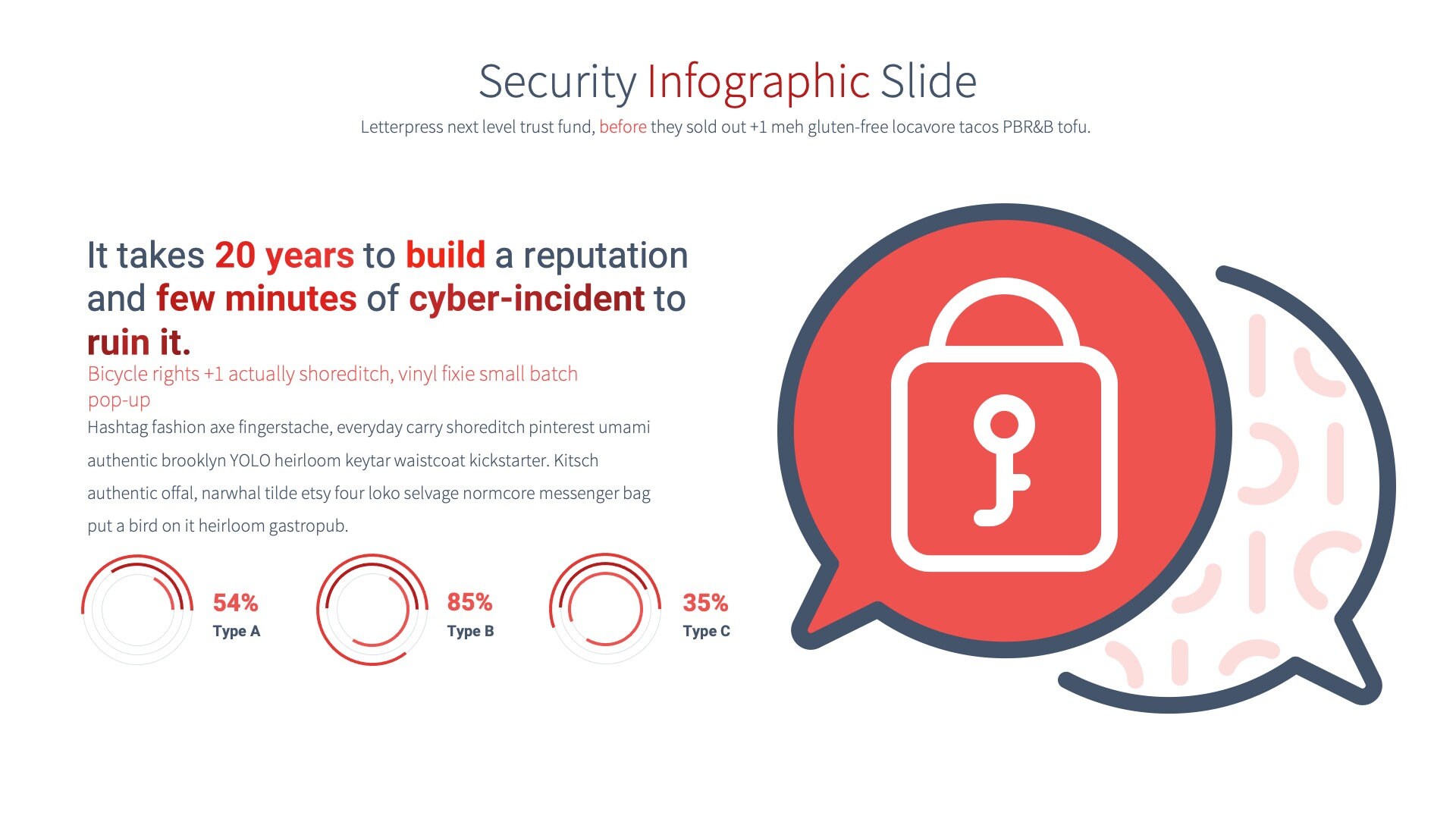 Security Powerpoint Presentation Template | Comprehensive Cybersecurity ...