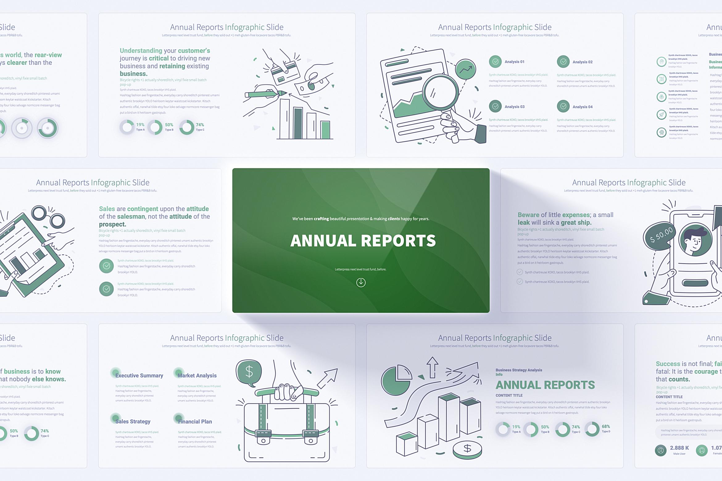 Comprehensive Annual Reports Powerpoint Presentation Template | Perfect ...