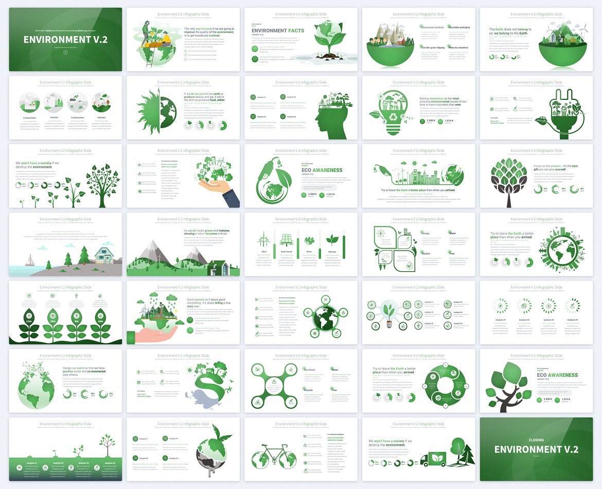 Environment Powerpoint Presentation, Editable Power Point Template ...