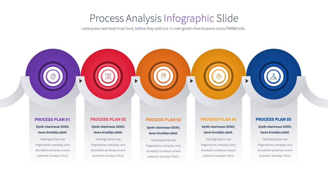 Process Analysis Business Powerpoint Presentation Template - Etsy