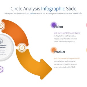 Circle Analysis Powerpoint Diagrams Presentation Template, Strategy ...